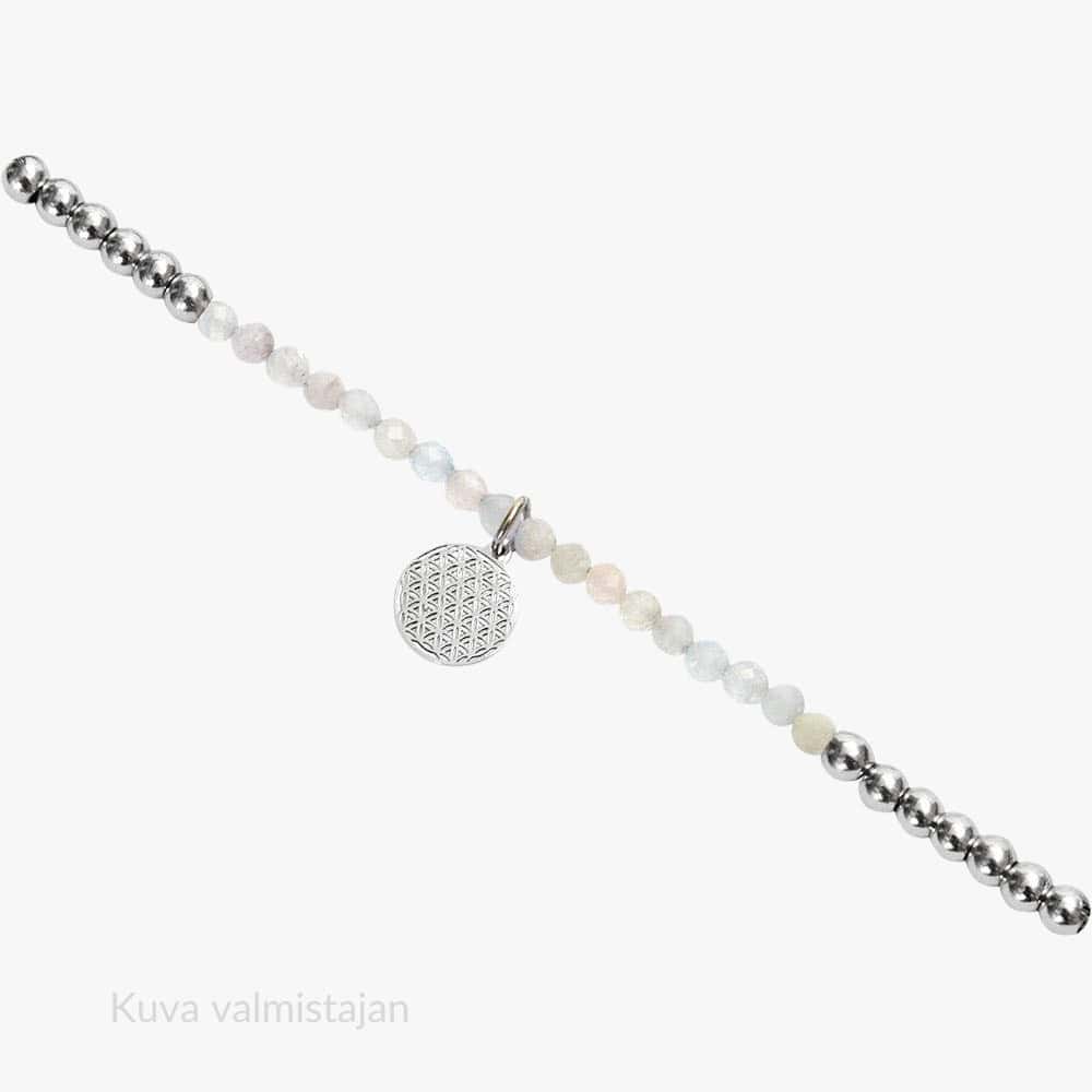 Natural Beauty Kivirannekoru Berylli - Kolmas Silmä Puoti